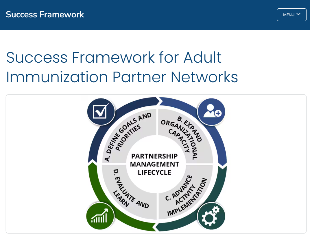 Toolkit Success Framework For Adult Immunization Partner Networks